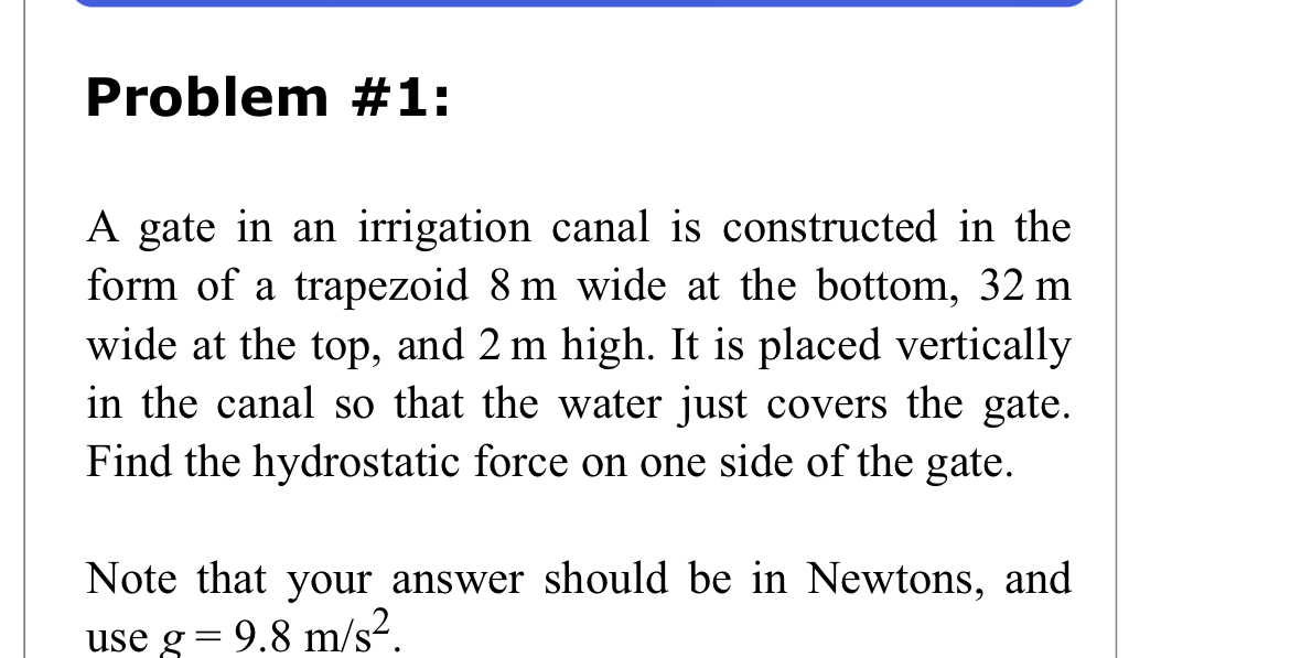 Solved Problem # 1:A gate in an irrigation canal is | Chegg.com