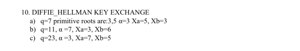 Solved DIFFIE_HELLMAN KEY EXCHANGEa) q=7 ﻿primitive roots | Chegg.com