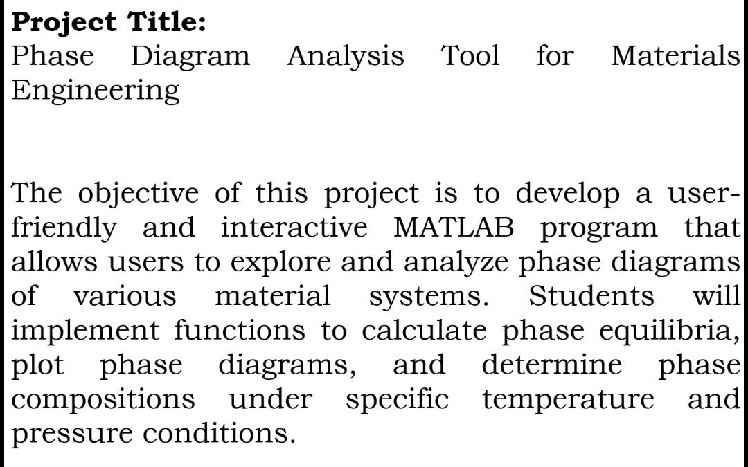 Solved Phase Diagram Analysis Tool using Matlab The | Chegg.com