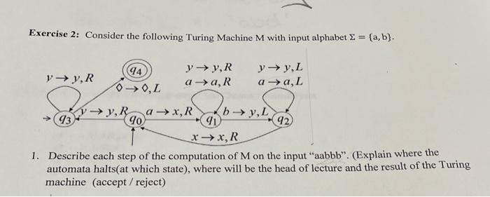 Exercise 2: Consider the following Turing Machine M | Chegg.com