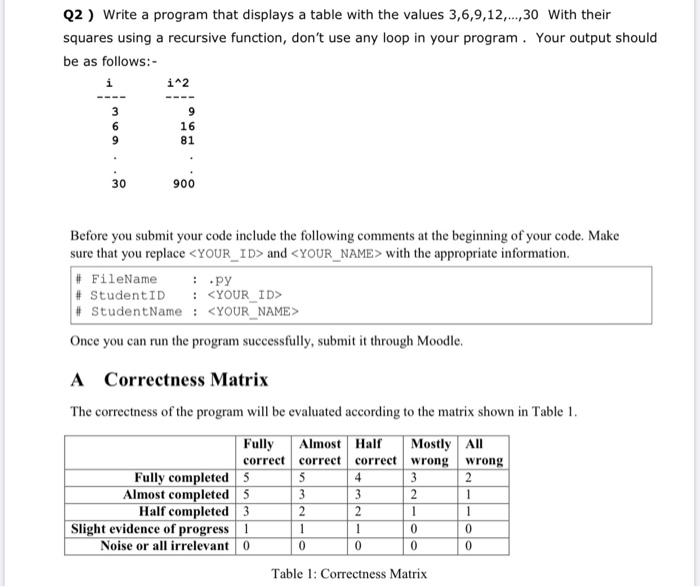 Solved Objectives This problem set will introduce you to the | Chegg.com