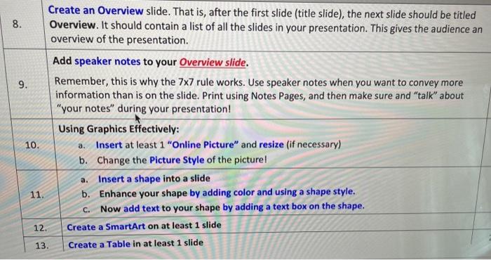 Steps 1. Part 1 - PPT Project Instructions Create a | Chegg.com