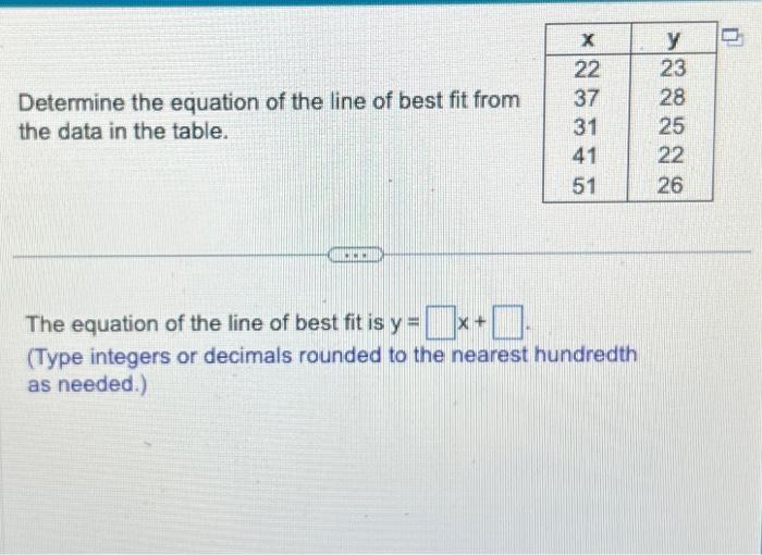 Solved Determine the equation of the line of best fit from | Chegg.com