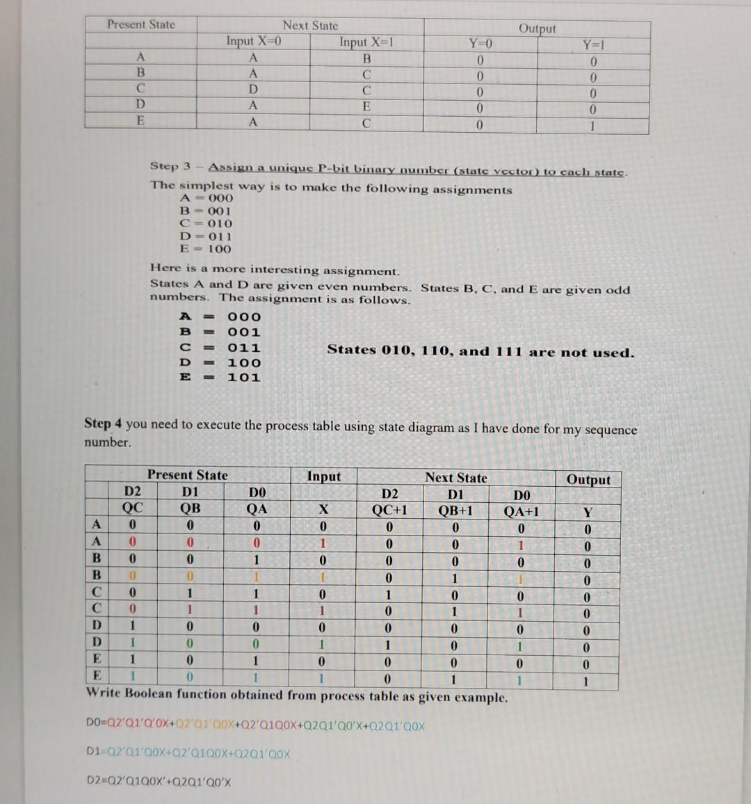 Solved Design of the 11110 sequence detector with input x = | Chegg.com