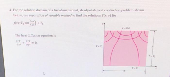 Solved 4. For the solution domain of a two-dimensional, | Chegg.com