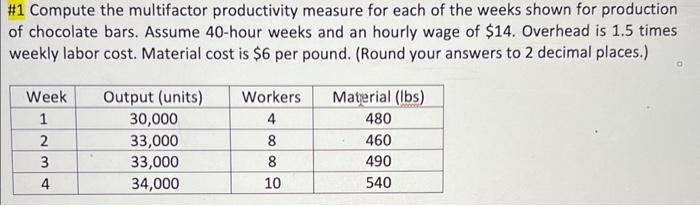 Solved \#1 Compute the multifactor productivity measure for | Chegg.com