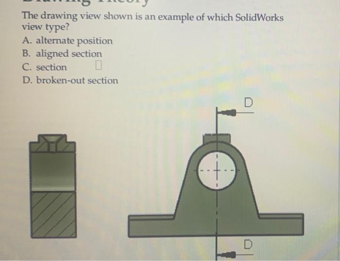 Solved The drawing view shown is an example of which | Chegg.com