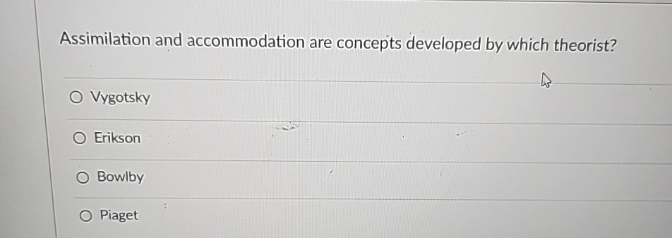 Solved Assimilation and accommodation are concepts developed | Chegg.com