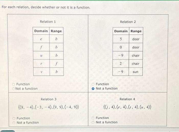 Solved For each relation, decide whether or not it is a | Chegg.com