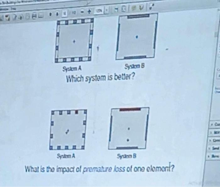 Structural Design Challenges for Tall Buildings | Chegg.com