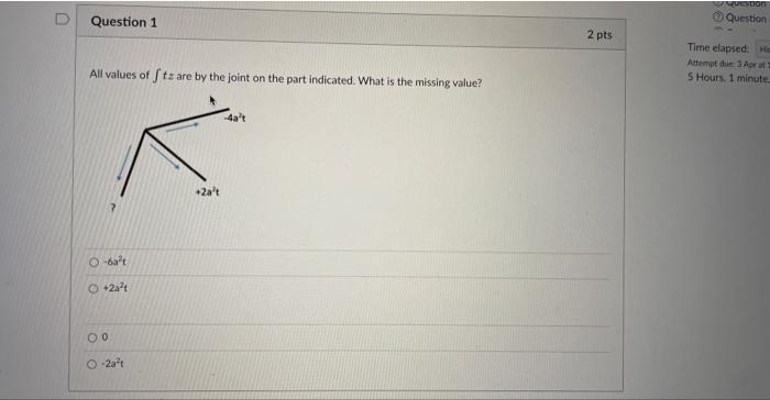 Solved Time elapsed: Attempt due 3 Asrit All values of ∫tz | Chegg.com