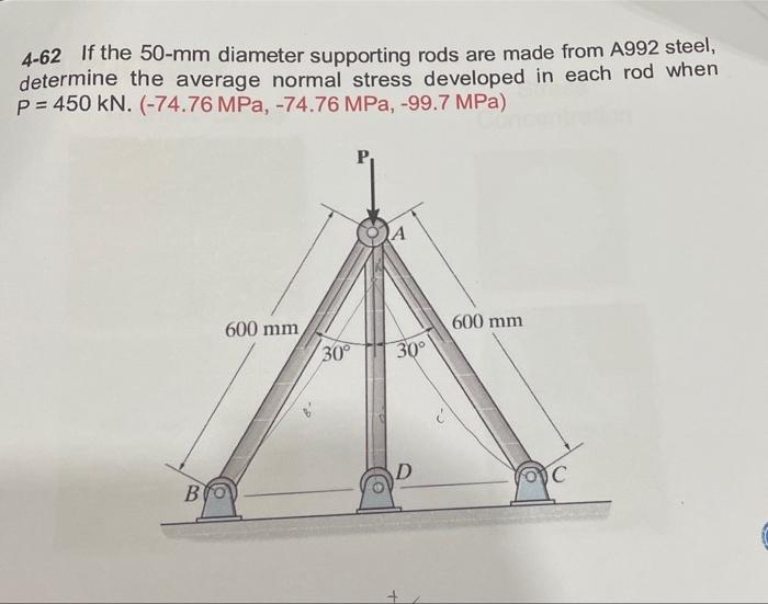 Solved 4-62 If the 50-mm diameter supporting rods are made | Chegg.com