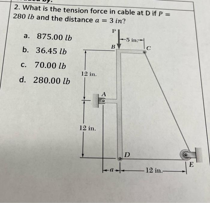 Solved 2. What is the tension force in cable at D if P= | Chegg.com