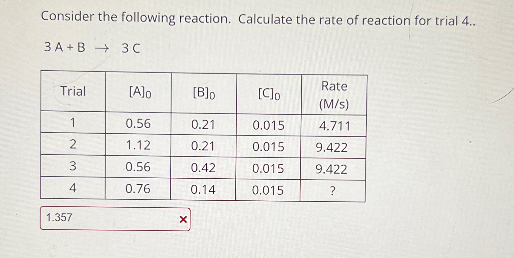 Solved Consider the following reaction. Calculate the rate | Chegg.com