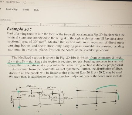 Solved Example 20.1Part of a wing section is in the form of | Chegg.com