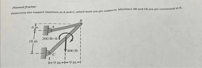 Solved Pinned frame: Determine the support reactions at A | Chegg.com