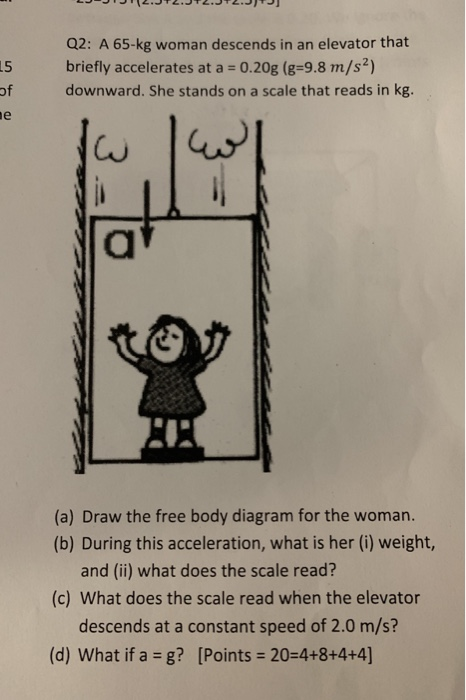 Solved LJIJ!2.J72.JT2.JT2.JT OG Q2: A 65-kg woman descends | Chegg.com