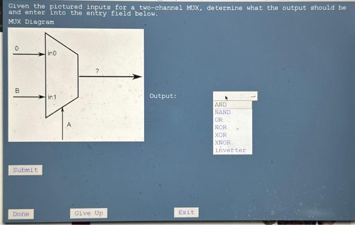 Solved Given the pictured inputs for a two-channel MuX, | Chegg.com