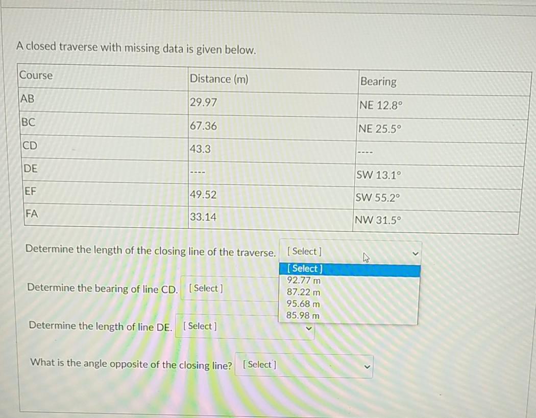 Solved A closed traverse with missing data is given below. | Chegg.com