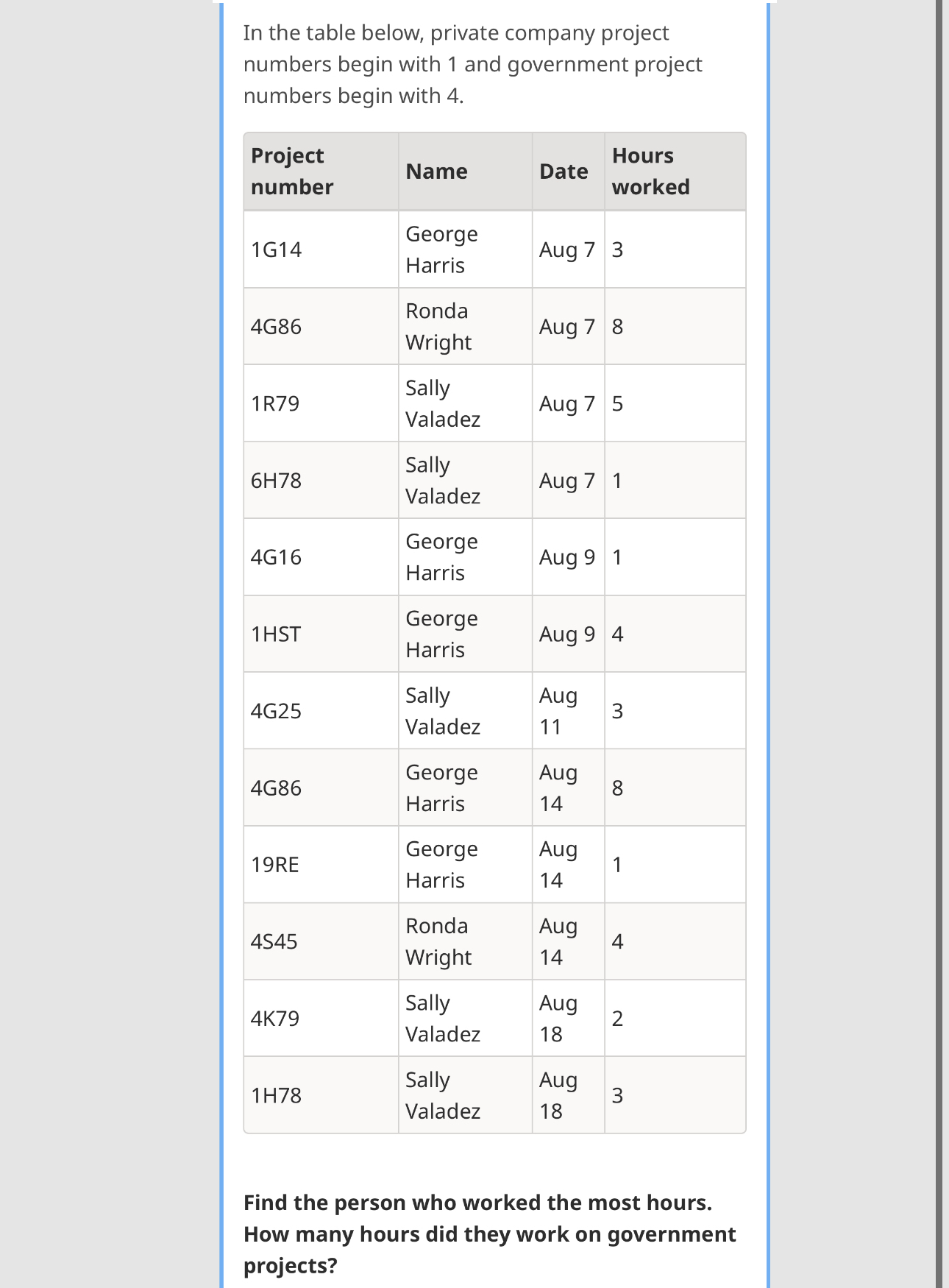 Solved In the table below, private company project numbers | Chegg.com