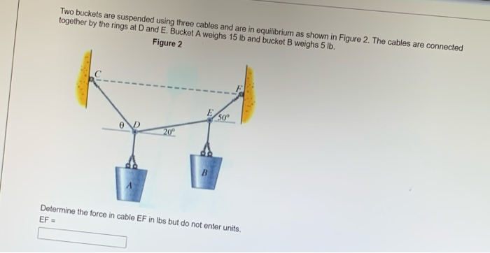 Solved Two buckets are suspended using three cables and are | Chegg.com