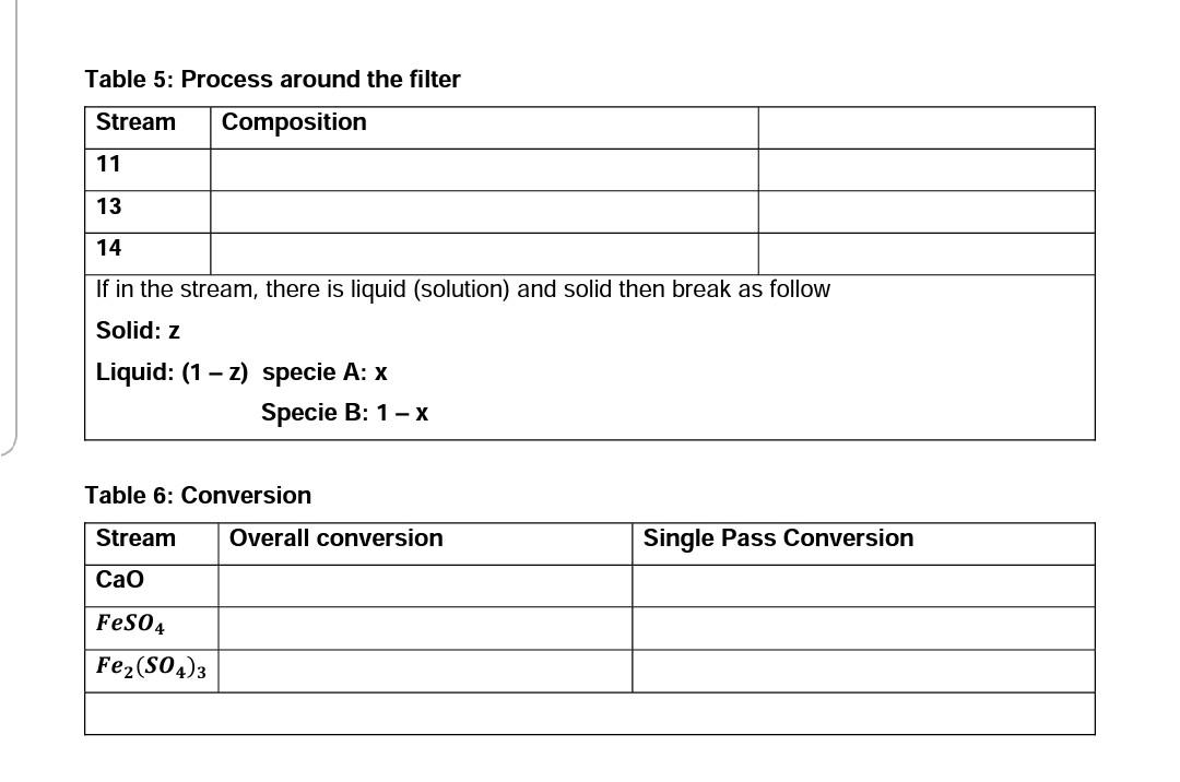 Solved Table 5: Process around the filter Stream Composition | Chegg.com