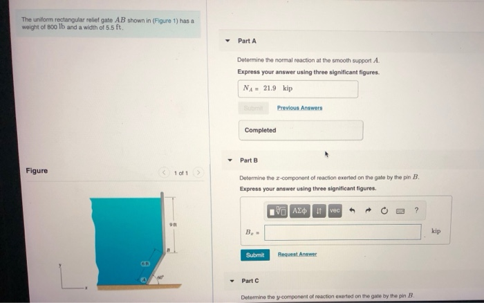 Solved The uniform rectangular relief gate AB shown in | Chegg.com