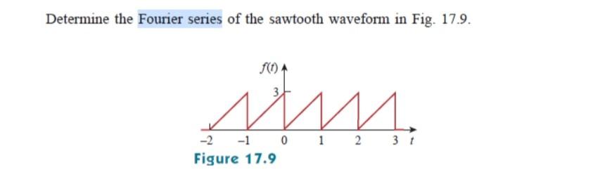 Solved Determine the Fourier series of the sawtooth waveform | Chegg.com