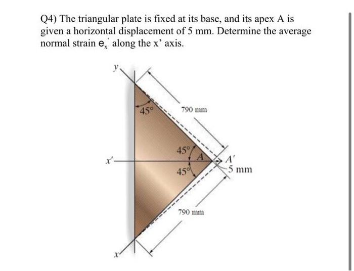 Solved Q4) The triangular plate is fixed at its base, and | Chegg.com