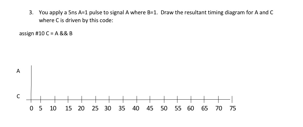 You apply a 5 ﻿ns A=1 ﻿pulse to signal A where B=1. | Chegg.com