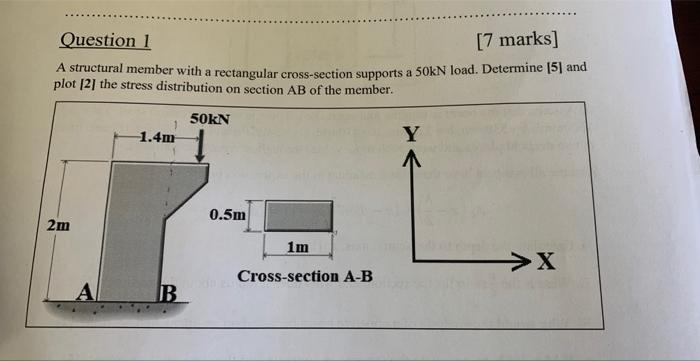 Solved A structural member with a rectangular cross-section | Chegg.com
