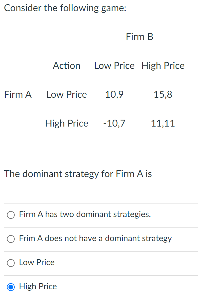 Solved Consider the following game:Firm BAction Low Price | Chegg.com