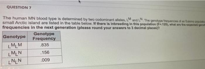 Solved QUESTION 7 The human MN blood type is determined by | Chegg.com