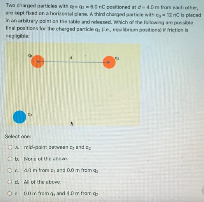 Solved Two charged particles with q₁ q2 = 6.0 nC positioned | Chegg.com