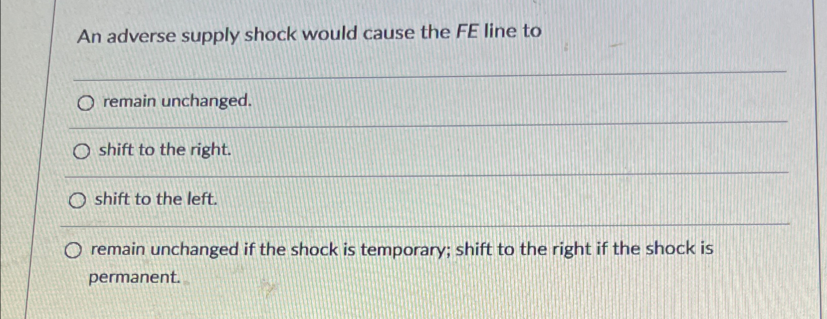 Solved An adverse supply shock would cause the FE ﻿line | Chegg.com
