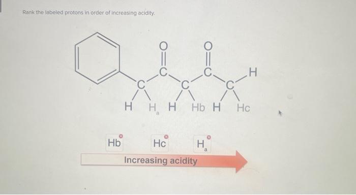 Solved Rank the labeled protons in order of increasing | Chegg.com