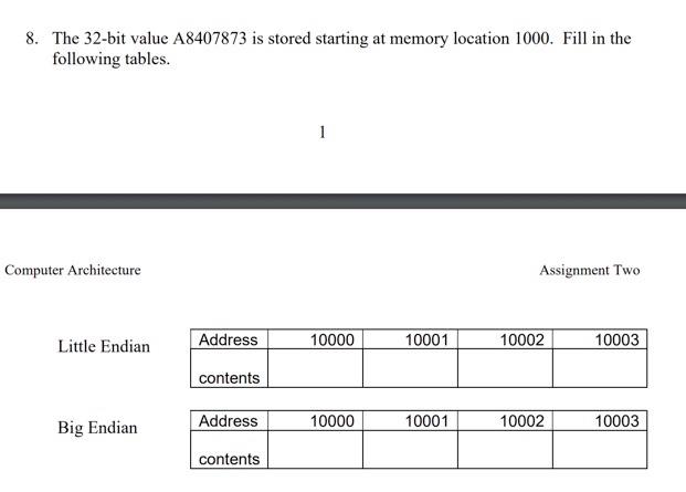 Solved 8. The 32 -bit value A8407873 is stored starting at | Chegg.com