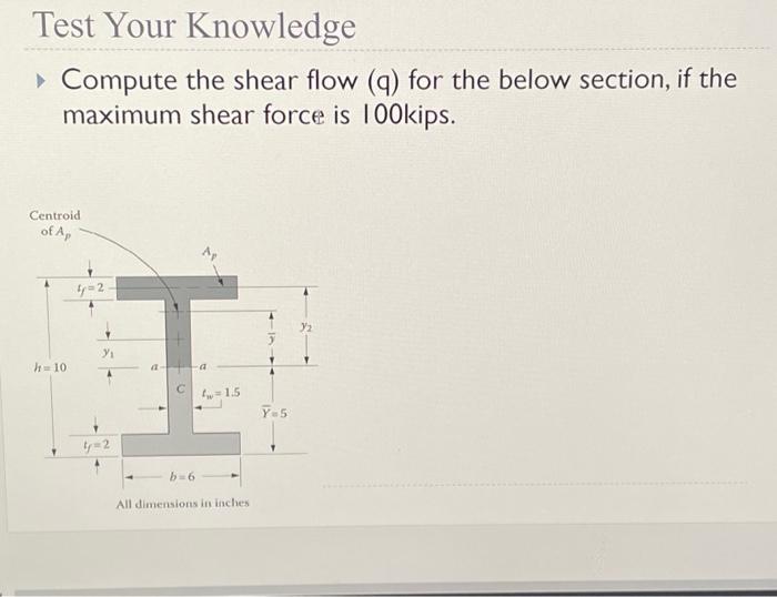 Solved Compute the shear flow (q) for the below section, if | Chegg.com