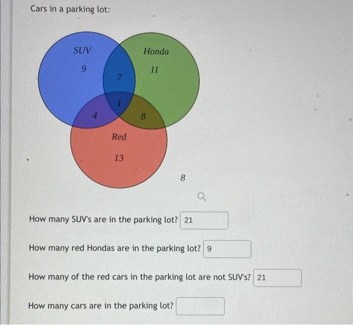 Solved Cars in a parking lot: How many SUV's are in the | Chegg.com