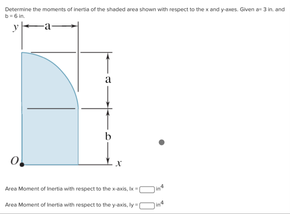 Solved Determine the moments of inertia of the shaded area | Chegg.com