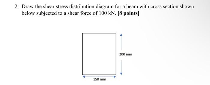 Solved 2. Draw the shear stress distribution diagram for a | Chegg.com