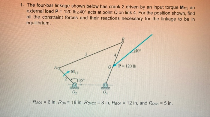 Solved 1- The four-bar linkage shown below has crank 2 | Chegg.com