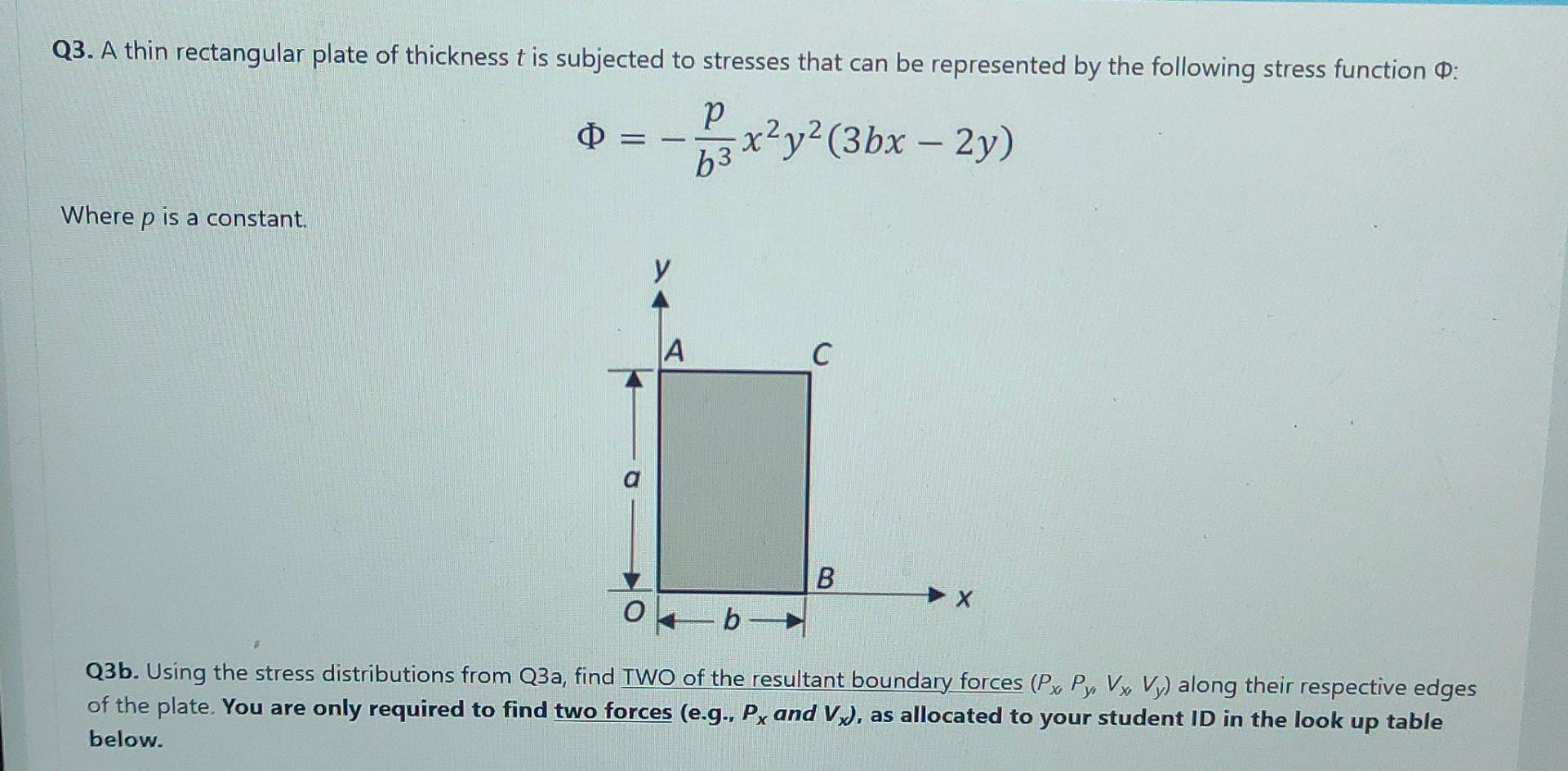 Solved First resultant boundary force - Px Second resultant | Chegg.com