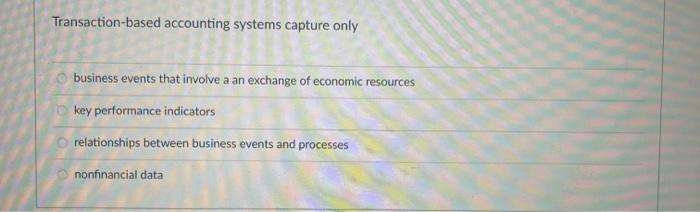 An example of an internet of things (IOT) technology | Chegg.com