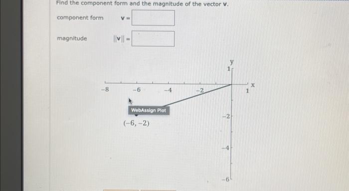 Solved component form magnitudeUse the vectors | Chegg.com