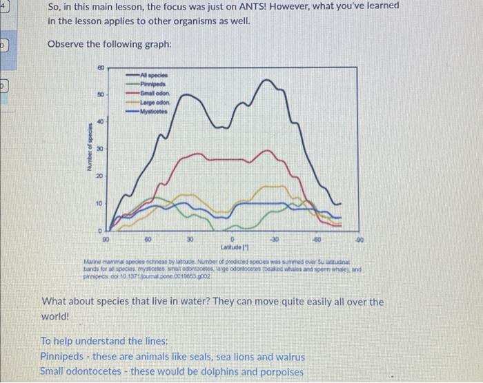 Solved So, in this main lesson, the focus was just on ANTS! | Chegg.com
