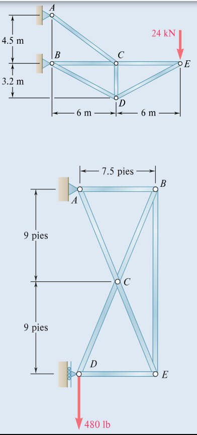 Solved utilice el metodo de los nodos para determinar la | Chegg.com