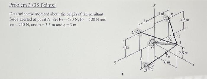 Solved Problem 3 (35 Points) Determine the moment about the | Chegg.com