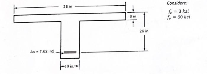 Solved a) Depth of the neutral axis in inchesb) The force | Chegg.com