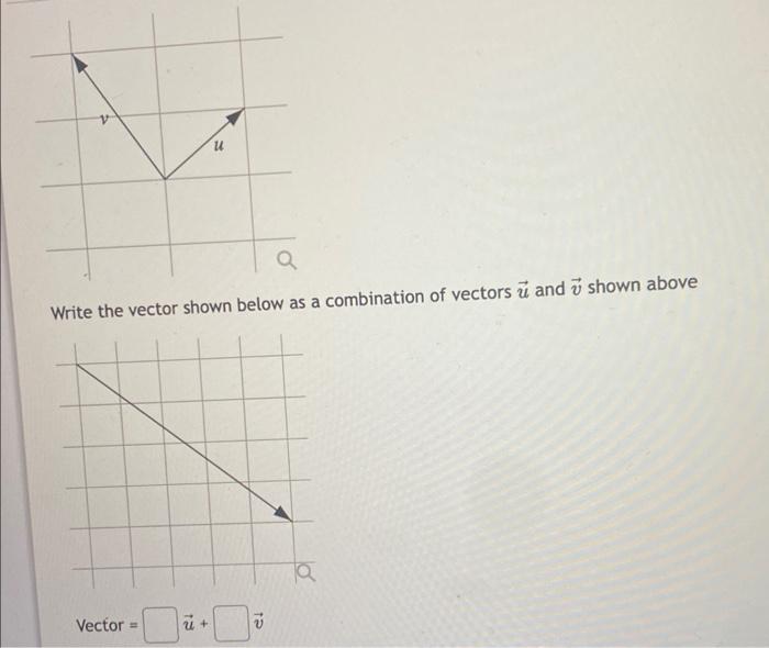 Solved Write the vector shown below as a combination of | Chegg.com